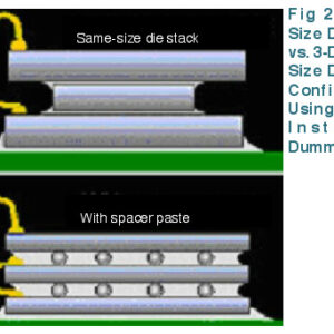 Microspheres As Bond Line Spacers In Epoxies - Microspheres Online